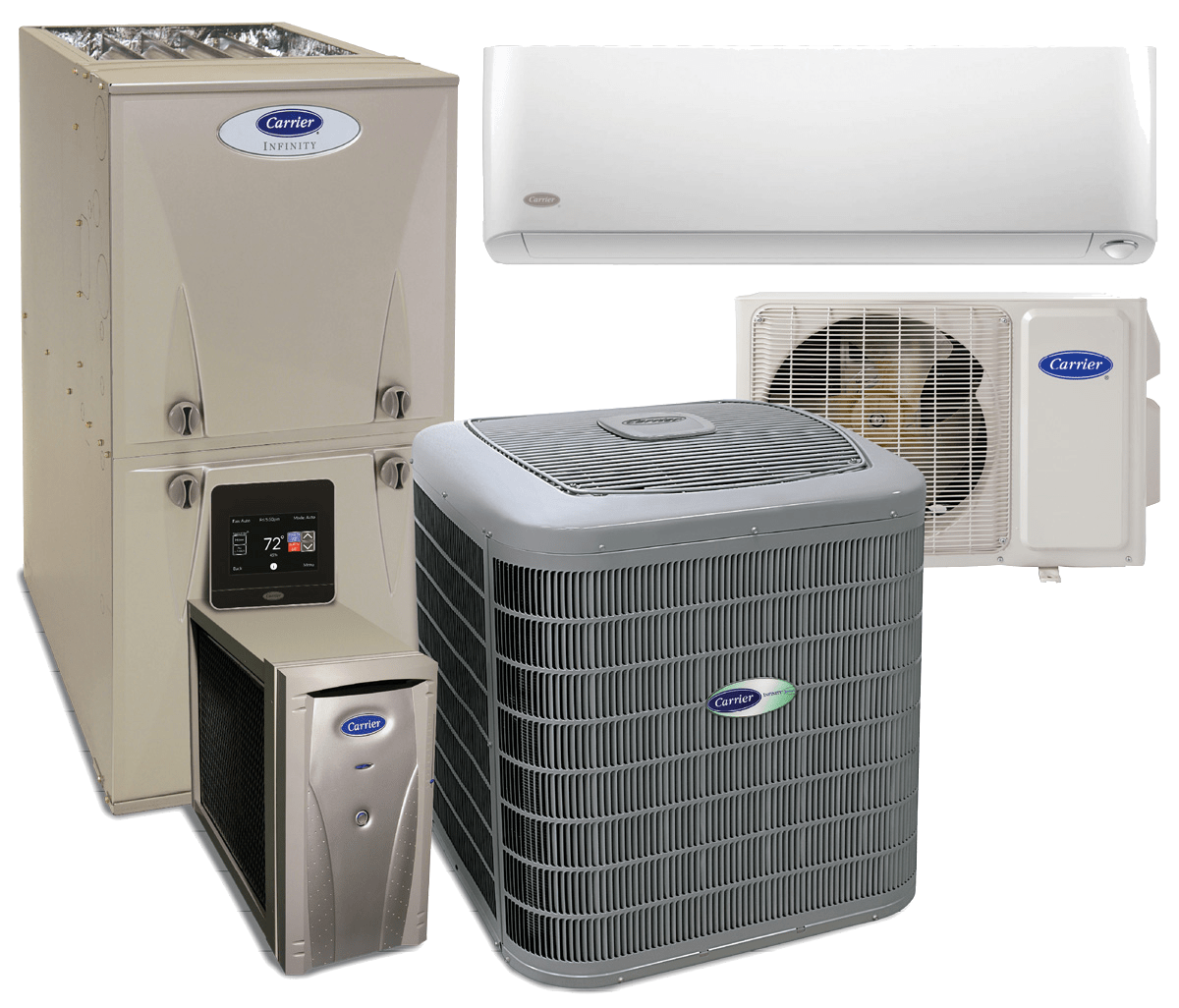 Durham Region HVAC Company - Total Home Comfort
